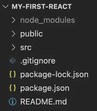 【2025年版】Reactの勉強をHTML／CSSの知識だけで始める方法 ｜ monotein